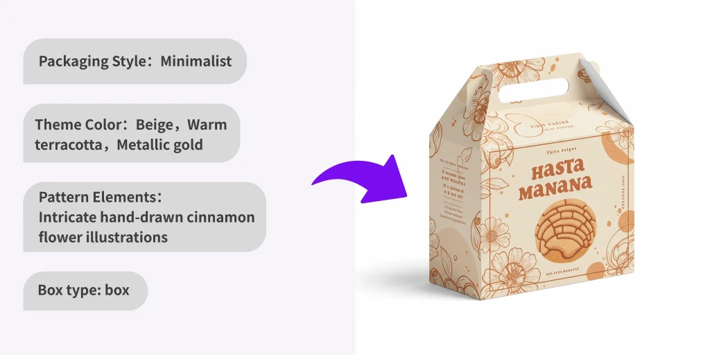 How to Write Prompts For AI Image Generation 2025